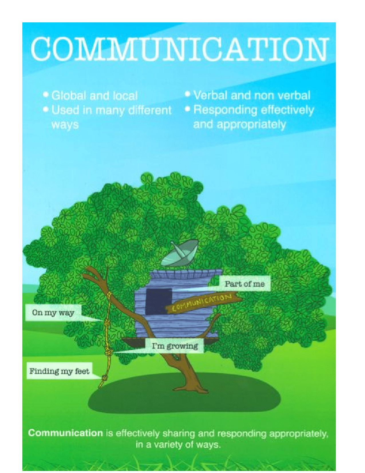 Our School | Cambridge Primary School